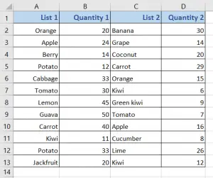 How to Find Similar Text in Two Columns in Excel (6 Ways)