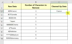 Remove Characters from Left in Excel with 7 Tricks