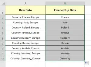 Remove Characters from Left in Excel with 7 Tricks