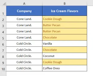 3 Ways to Find Column Index Number in Excel Vlookup - Excelgraduate