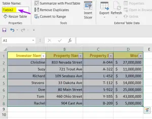 3 Ways to Find Column Index Number in Excel Vlookup - Excelgraduate