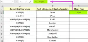 Remove Non-Printable Characters in Excel [5+ Methods]