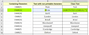 Remove Non-Printable Characters in Excel [5+ Methods]