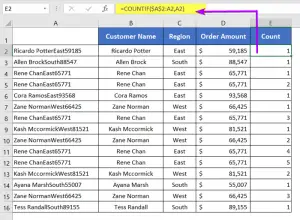 How to Remove Duplicates in Excel [14+ Different Methods]