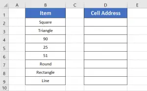 What is Cell Address in Excel? - Excelgraduate