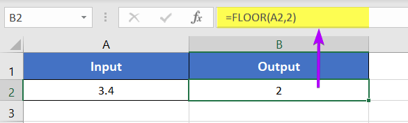 An Overview of FLOOR Function | Microsoft Excel - Excelgraduate