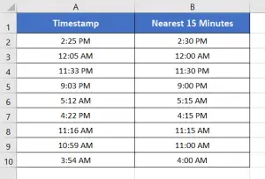 3 Ways to Round Off Time to Nearest Multiple of 15 Minutes in Excel
