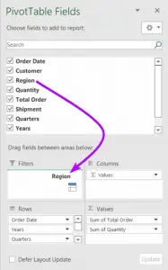 5 Key Features of Pivot Table in Excel - Excelgraduate