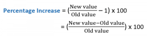 2 Ways to Calculate Percentage Increase in Excel - Excelgraduate