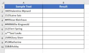 6 Ways to Remove the First 4 Characters in Excel - Excelgraduate