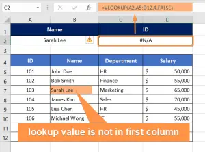 Limitations of VLOOKUP in Excel: 8 Challenges and Their Fixes