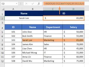 Limitations of VLOOKUP in Excel: 8 Challenges and Their Fixes