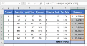 How to Calculate Total Revenue in Excel [Free Template]