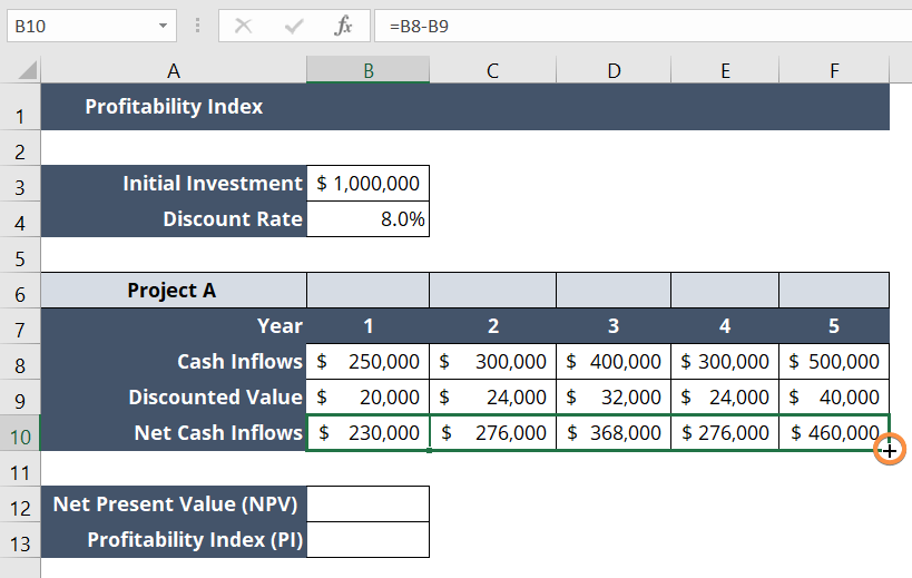 How to Calculate Profitability Index in Excel [Free Template]