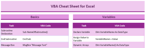 The Ultimate VBA Cheat Sheet for Excel [Free PDF Download] - Excelgraduate