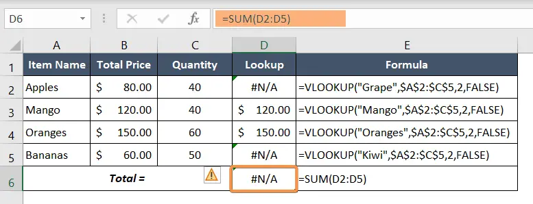 how-to-fix-n-a-error-in-excel-excelgraduate