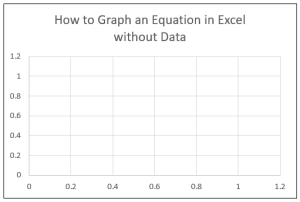 How to Graph an Equation in Excel without Data (2 Cases)