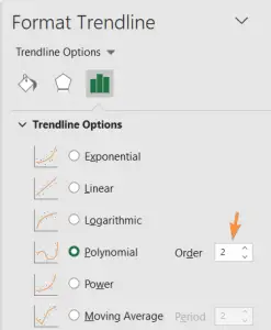 How to Add Trendline Equation in Excel [Easy Steps] - Excelgraduate