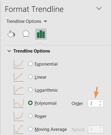 How to Add Trendline Equation in Excel [Easy Steps] - Excelgraduate