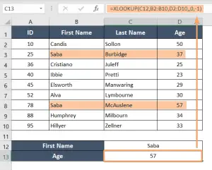 Understanding XLOOKUP in Excel: A Comprehensive Guide - Excelgraduate