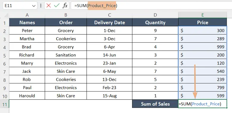 6 Methods to Paste Range Names in Excel