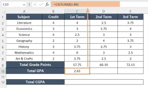 How to Calculate GPA and CGPA in Excel [Step-by-Step] - Excelgraduate