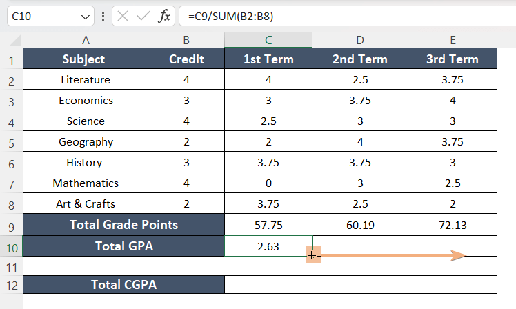 How to Calculate GPA and CGPA in Excel [Step-by-Step] - Excelgraduate