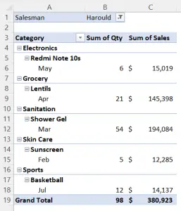 How to Change Pivot Table Layout in Excel [5 Best Methods] - Excelgraduate