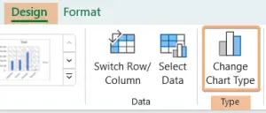 How to Create a Pivot Chart in Excel [The Ultimate Guide] - Excelgraduate