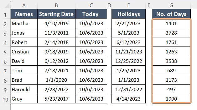 How To Create Automatic Day Counter In Excel 8 Methods Excelgraduate 5269