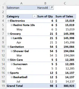 How to Change Pivot Table Layout in Excel [5 Best Methods] - Excelgraduate