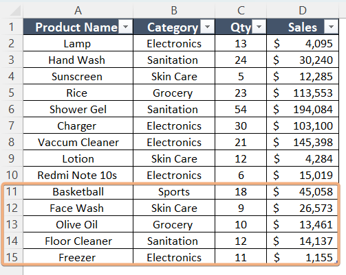Automatically Update Pivot Table Range In Excel 3 Methods Excelgraduate