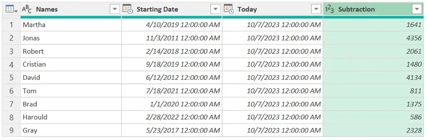 How To Create Automatic Day Counter In Excel 8 Methods Excelgraduate 0313