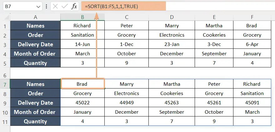 How To Sort Horizontally In Excel 3 Methods
