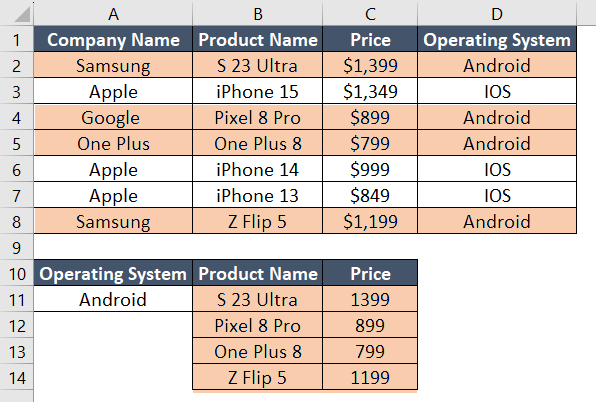 How To Vlookup And Return Multiple Corresponding Values Vertically In Excel