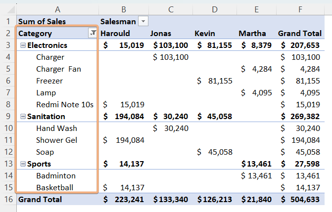 How To Filter Values In Pivot Table In Excel 4 Methods Excelgraduate