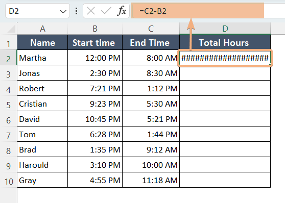 How to Calculate Total Hours in Excel [8 Methods]