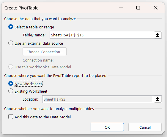 How To Create A Pivot Chart In Excel The Ultimate Guide Excelgraduate
