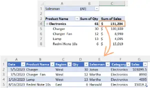 Pivot Table Cheat Sheet for Excel [Free PDF Download] - Excelgraduate
