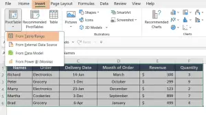 How to Sort Horizontally in Excel [3 Methods]