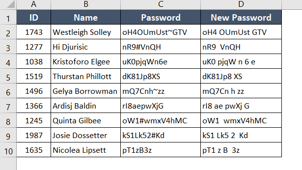 How To Remove Special Characters In Excel [7 Methods]