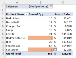 How to Apply Conditional Formatting in Pivot Table [2 Ways] - Excelgraduate