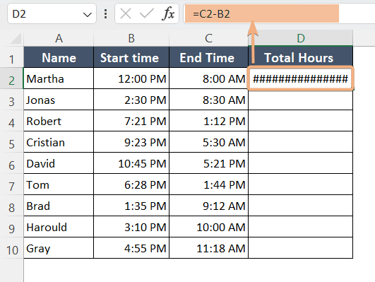 How to Calculate Total Hours in Excel [8 Methods]