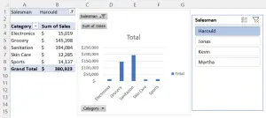 How to Create a Pivot Chart in Excel [The Ultimate Guide] - Excelgraduate