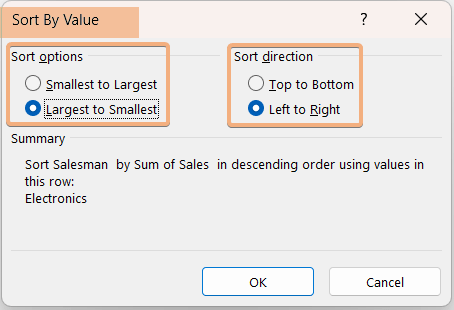 How to Custom Sort in Excel Pivot Table [2 Methods] - Excelgraduate