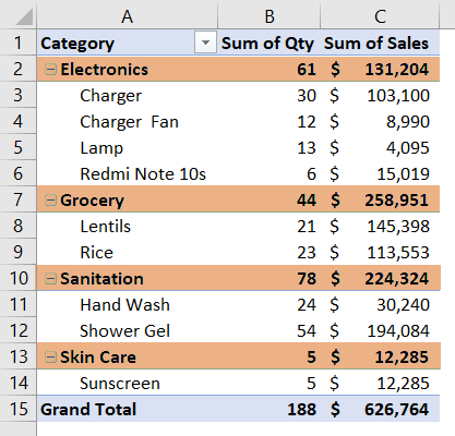 How to Remove Subtotals in Excel Pivot Table [4 Methods] - Excelgraduate