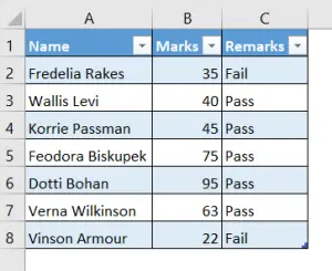 IF Statements in Power Query [3 Examples] - Excelgraduate