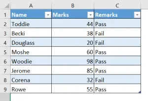 Create Custom Column Using IF Statement in Power Query [2 Examples]