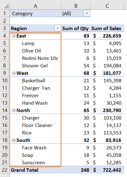 How To Custom Sort In Excel Pivot Table 2 Methods Excelgraduate
