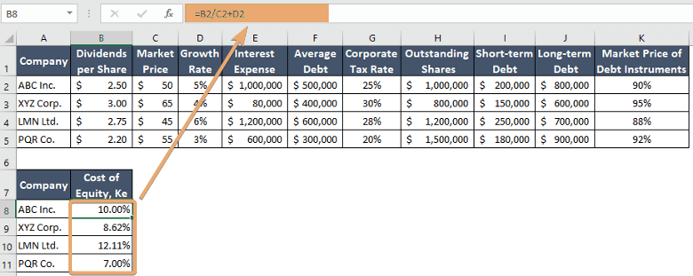 How to Calculate WACC in Excel [Step-by-Step] - Excelgraduate